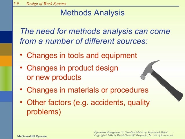 3 design of work system.ppt 2