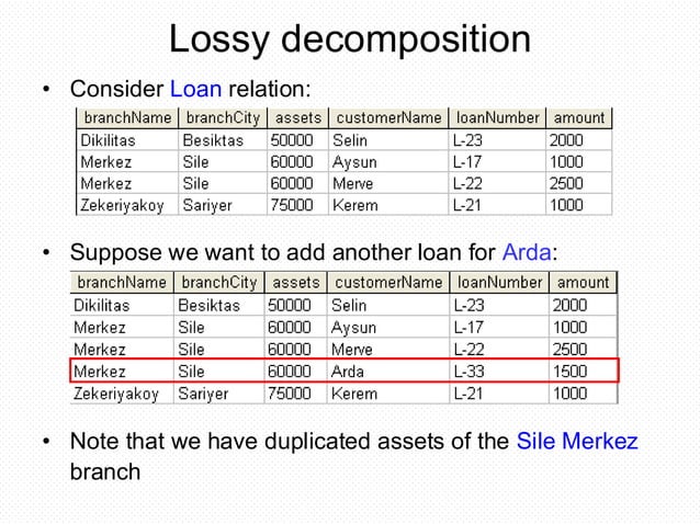 3 DATABASE MANAGEMENT SYSTEMS DESIGN PRINCIPLES.pdf
