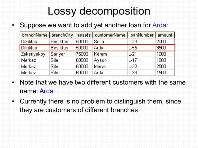 3 DATABASE MANAGEMENT SYSTEMS DESIGN PRINCIPLES.pdf