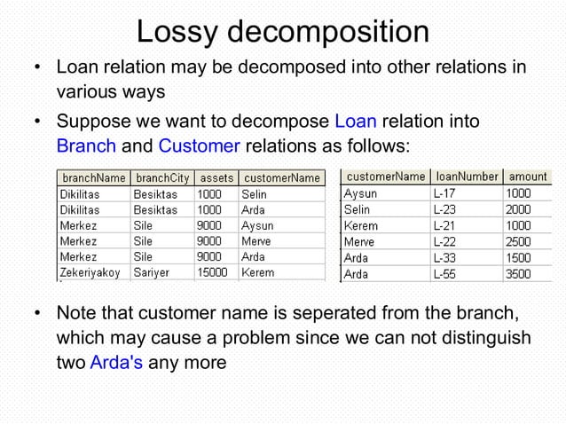 3 DATABASE MANAGEMENT SYSTEMS DESIGN PRINCIPLES.pdf