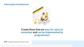 #3 Design Thinking Ideate.pptx