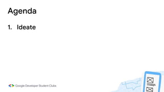 #3 Design Thinking Ideate.pptx