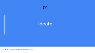 #3 Design Thinking Ideate.pptx