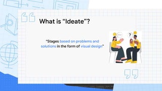 #3 Design Thinking Ideate.pptx