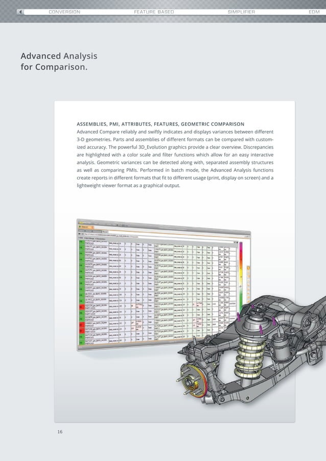 3D_Evolution - Powerful multi-CAD converter | PDF