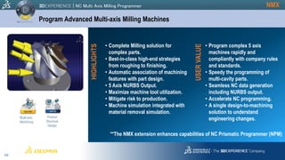 3Dexperience Machining | PPTX