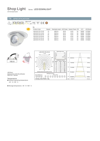 Comercial catalogue compressed | PDF