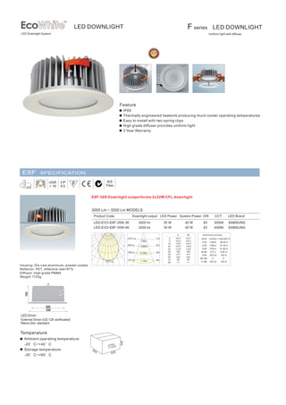 Comercial catalogue compressed | PDF