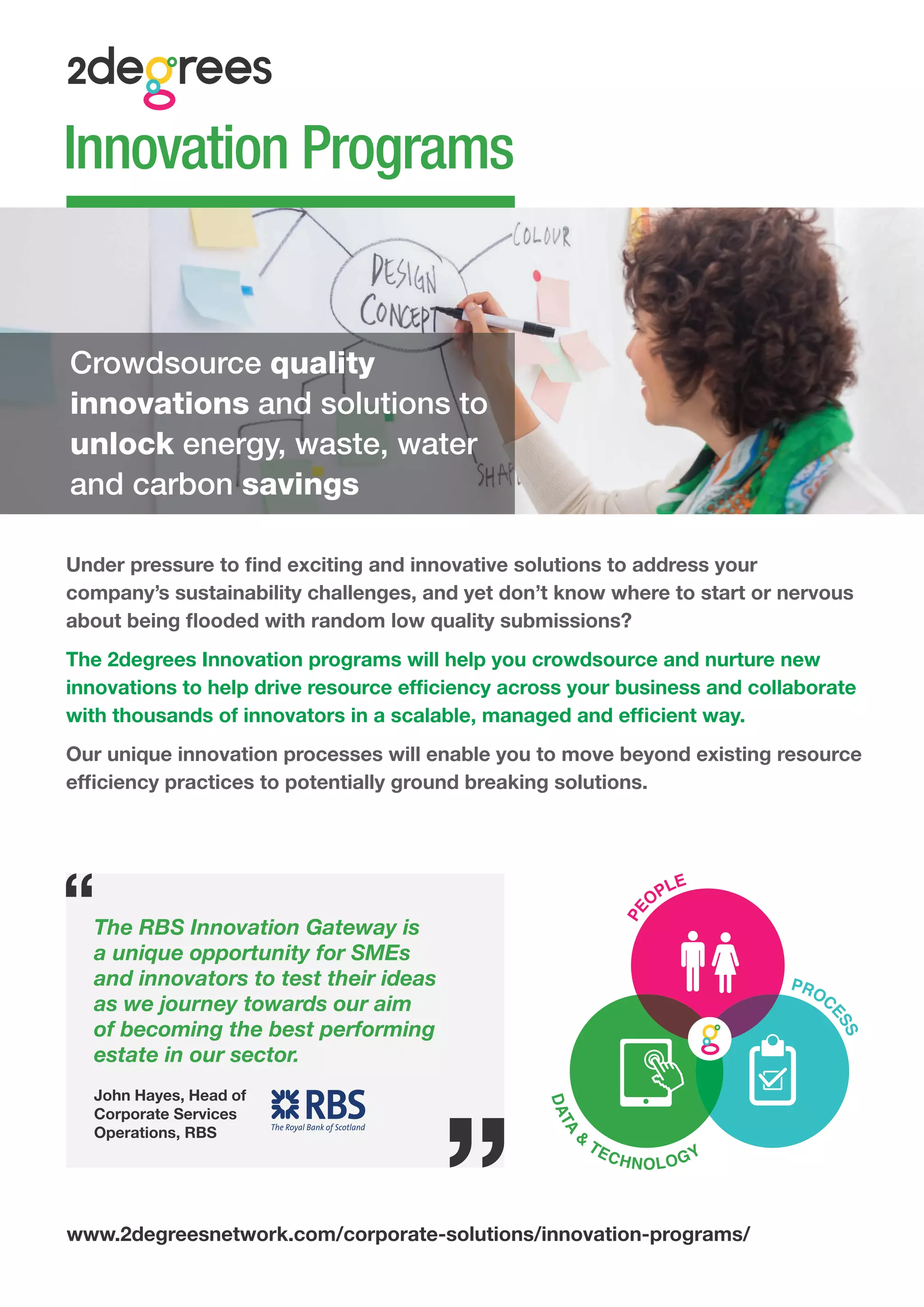 Innovation Programs Flyer | PDF | Business | Business and Finance