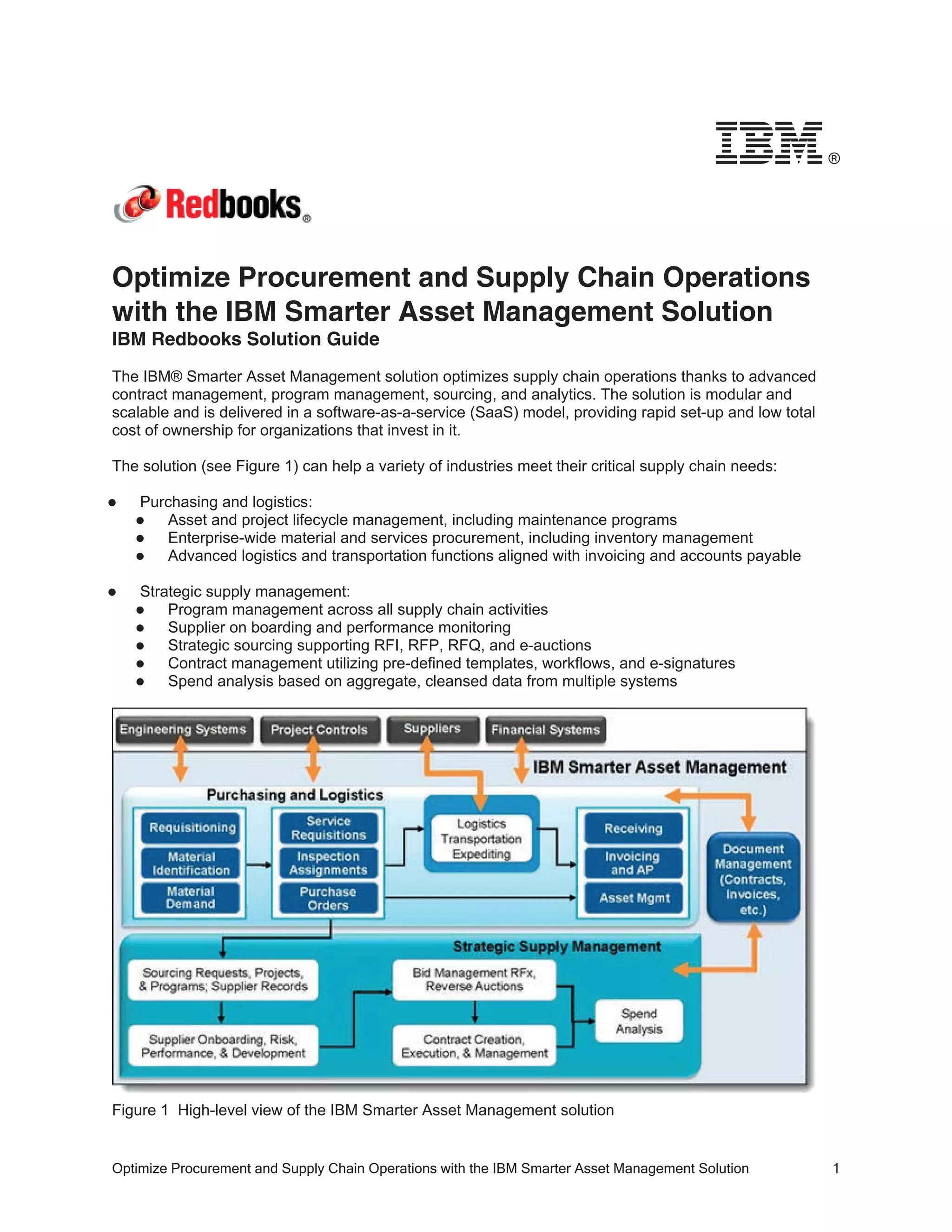 IBM Smarter Asset Management Red Guide | PPT