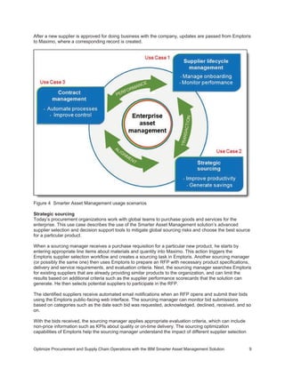 IBM Smarter Asset Management Red Guide | PDF