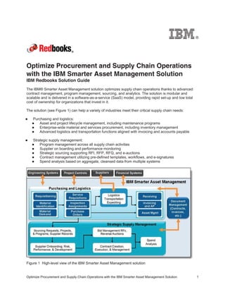 IBM Smarter Asset Management Red Guide | PPT