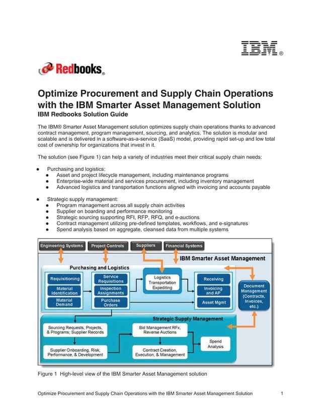 IBM Smarter Asset Management Red Guide | PPT