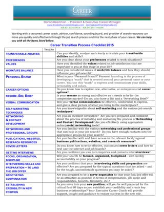 Checklist-Career Transition 2015 | PDF