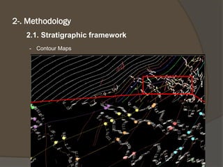 3D Facies Modeling | PDF