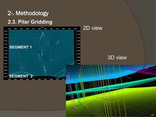 3D Facies Modeling | PDF