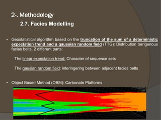 3D Facies Modeling | PDF