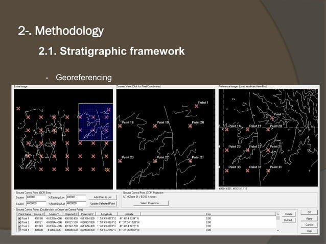 3D Facies Modeling | PDF