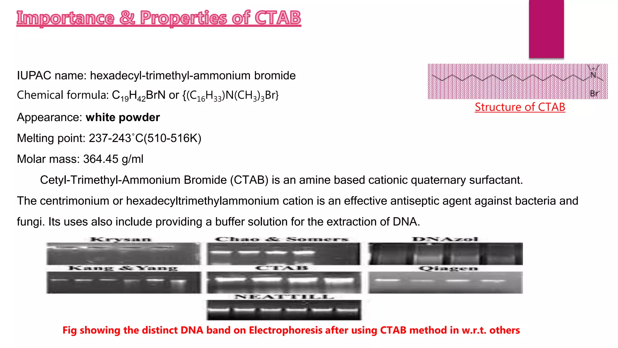 Isolation of plant genomic DNA | PPTX