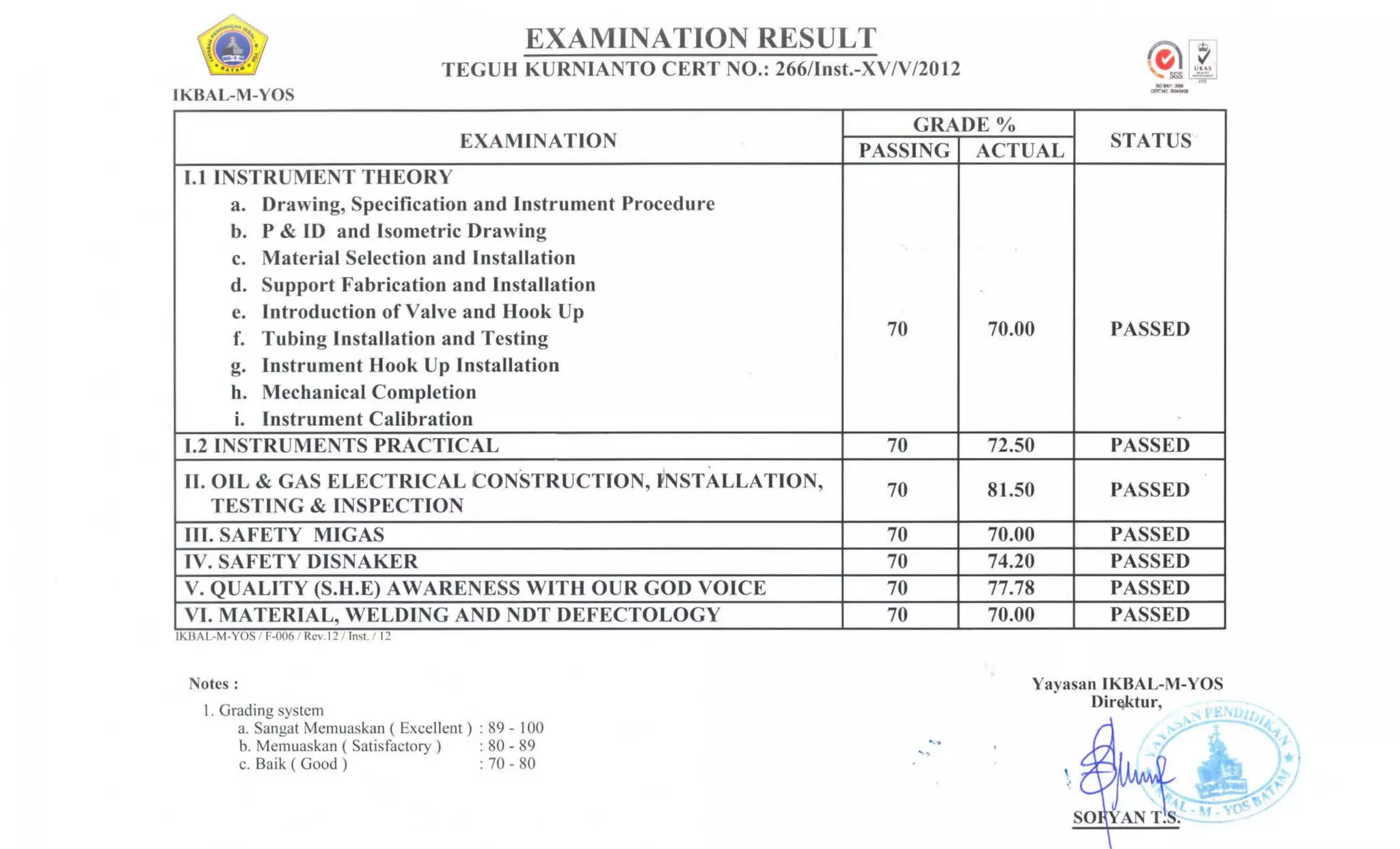 Instrument Inspector . | PDF