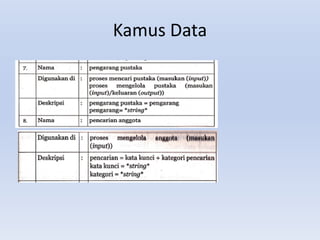 Data Flow Diagram | PDF
