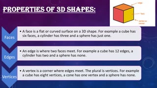 3 THREE DIMENSIONAL FIGURES | PDF