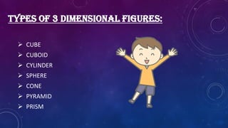 3 THREE DIMENSIONAL FIGURES | PDF