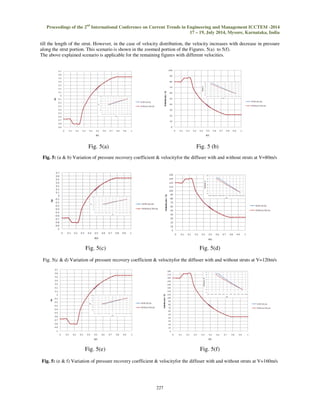 3 d flow analysis of an annular diffuser with and without struts | PDF | Physics | Science