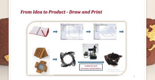3 D Food Printing | PDF