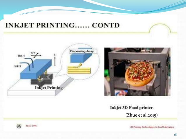3D Food printing | PPTX