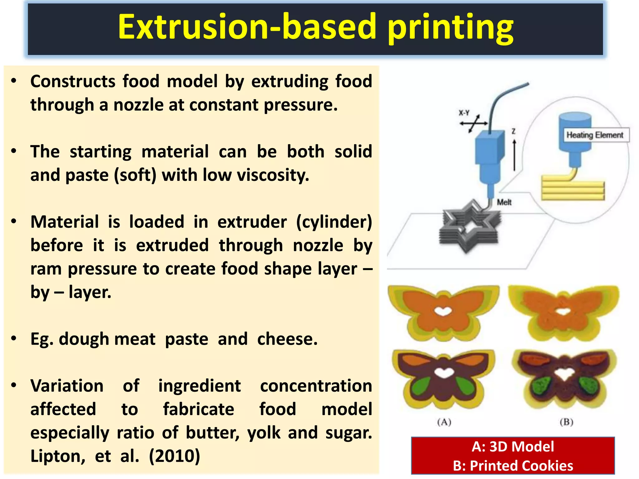 3D food printing: An emerging technology in food designing | PPTX