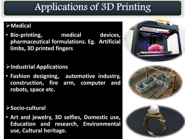 3D food printing: An emerging technology in food designing | PPTX | 3-D Graphics | Computer ...