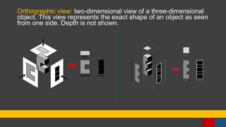 3D Introduction | PPT