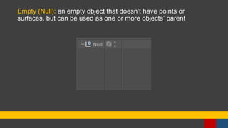 3D Introduction | PPT