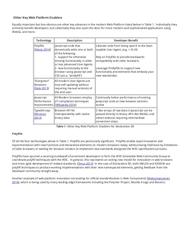 3D for the modern web: declarative3d and gltf