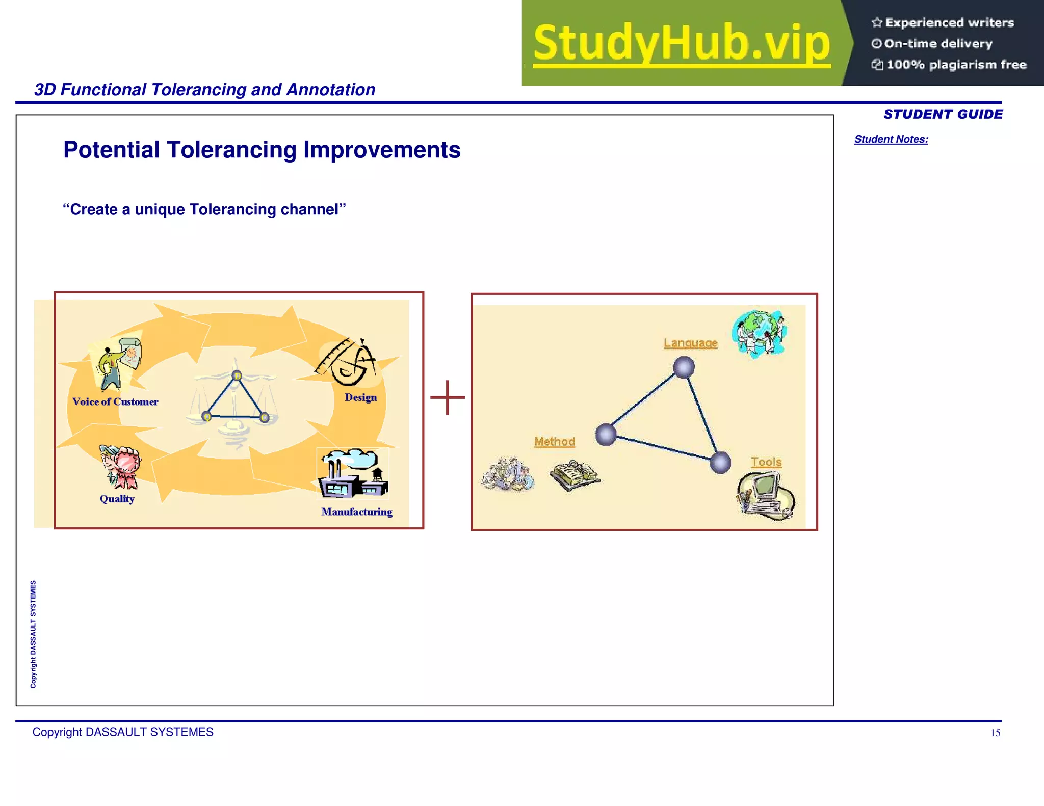 3D Functional Tolerancing And Annotation CATIA | PDF