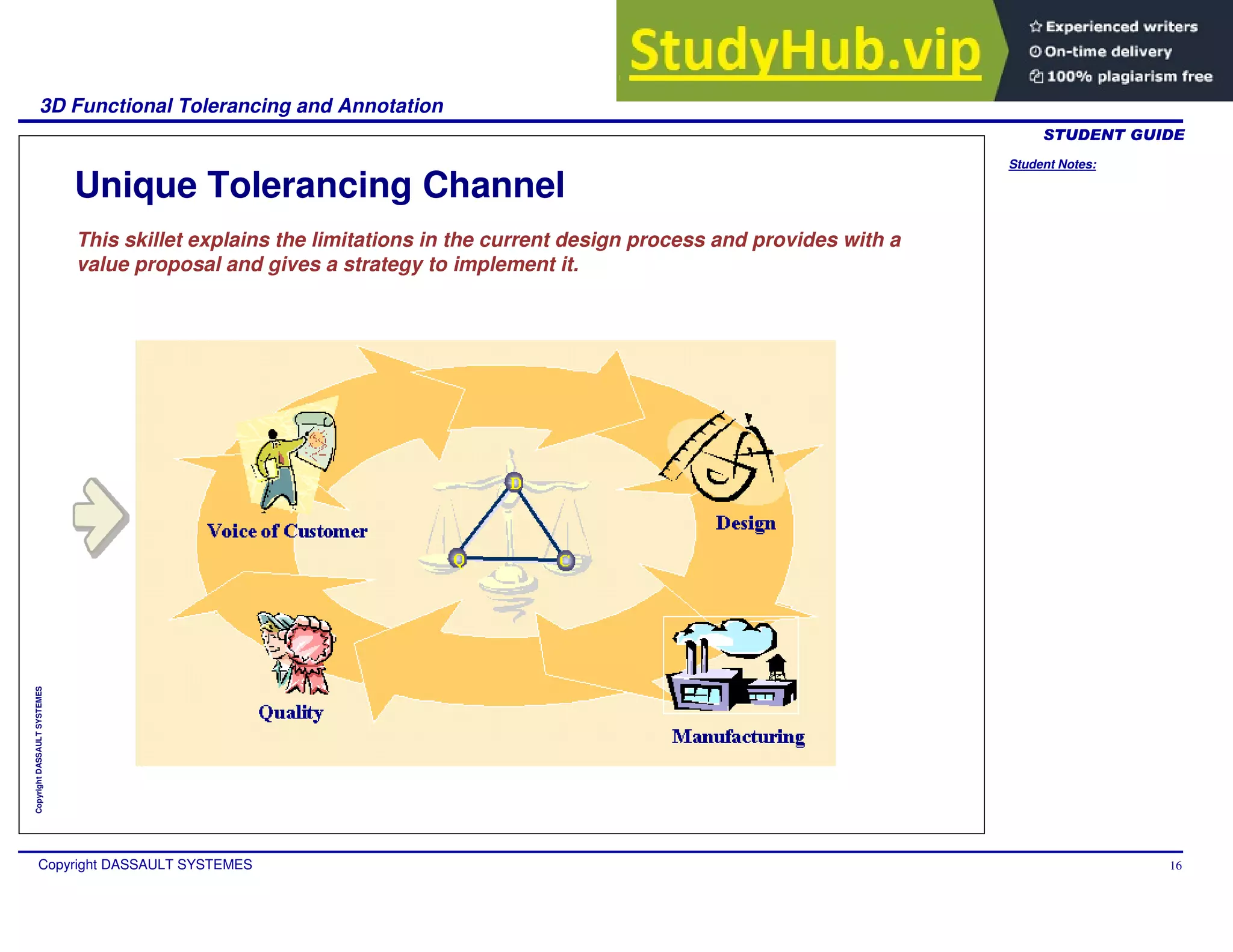 3D Functional Tolerancing And Annotation CATIA | PDF