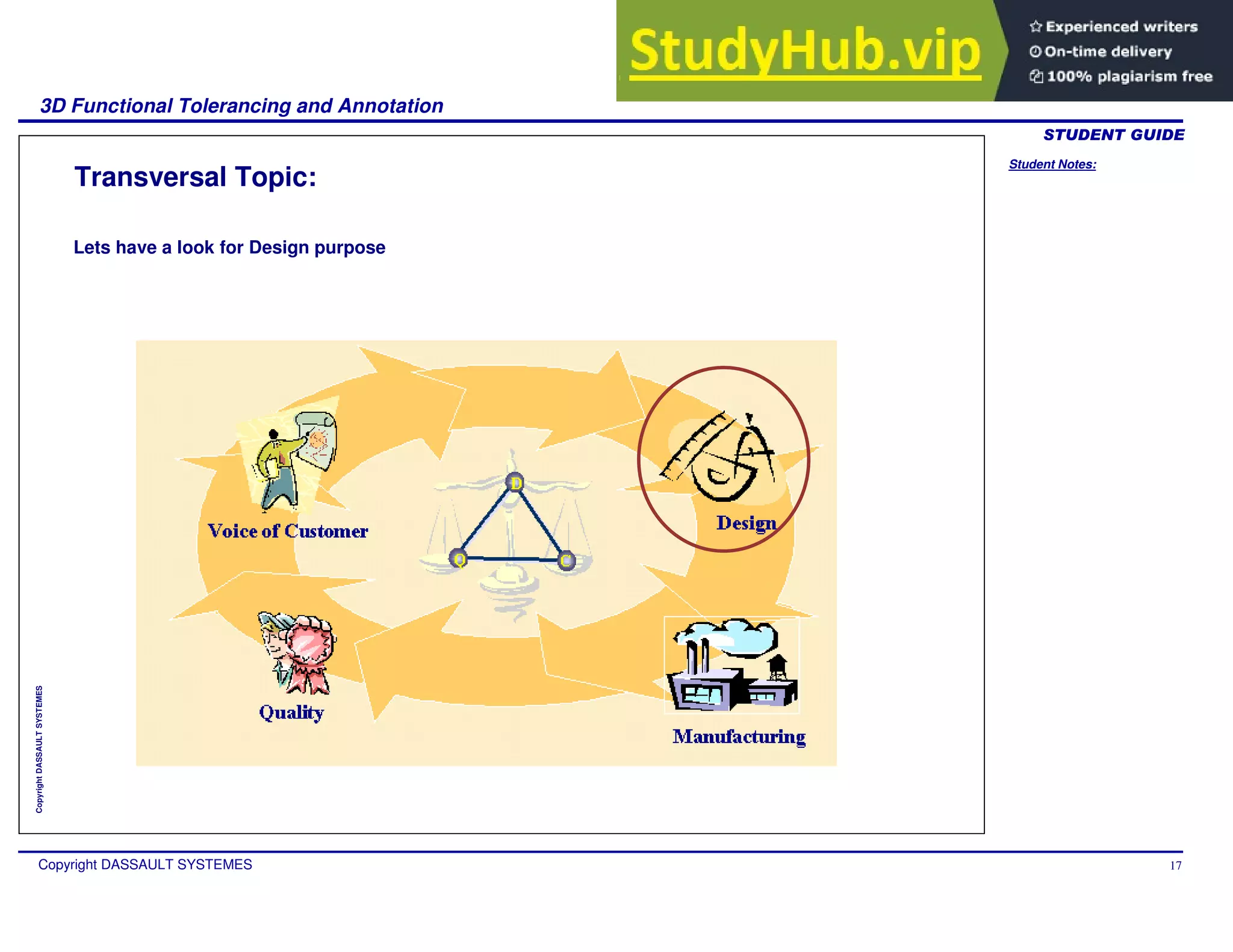 3D Functional Tolerancing And Annotation CATIA | PDF