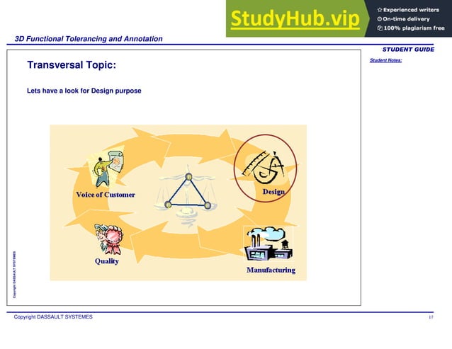 3D Functional Tolerancing And Annotation CATIA | PDF | 3-D Graphics ...
