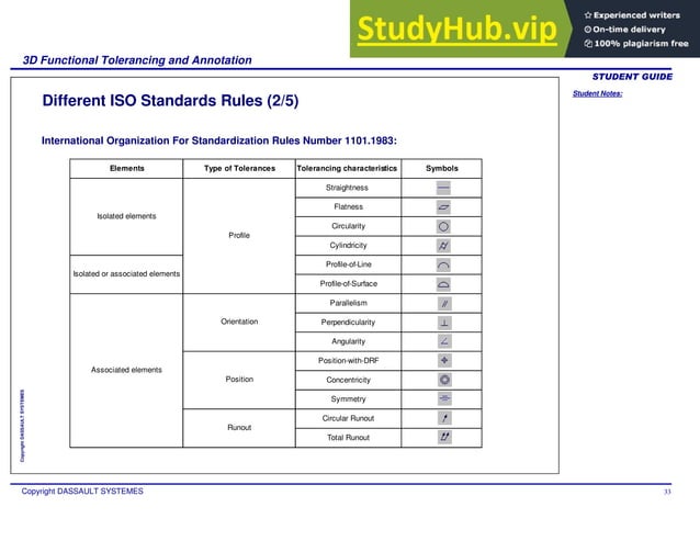 3D Functional Tolerancing And Annotation CATIA | PDF | 3-D Graphics ...