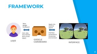 3D games using VR Techniques | PPT