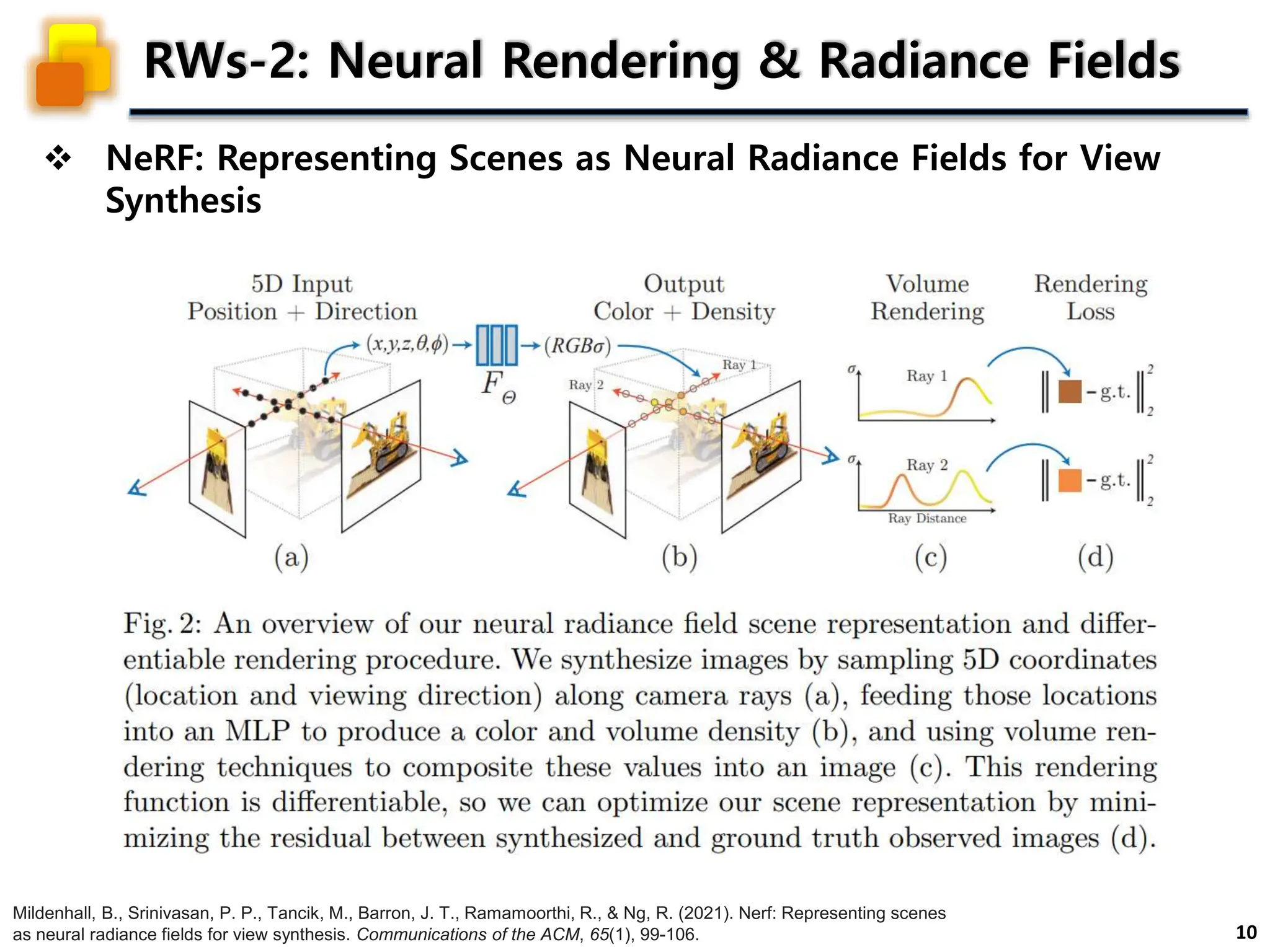 3D Gaussian Splatting | PPTX