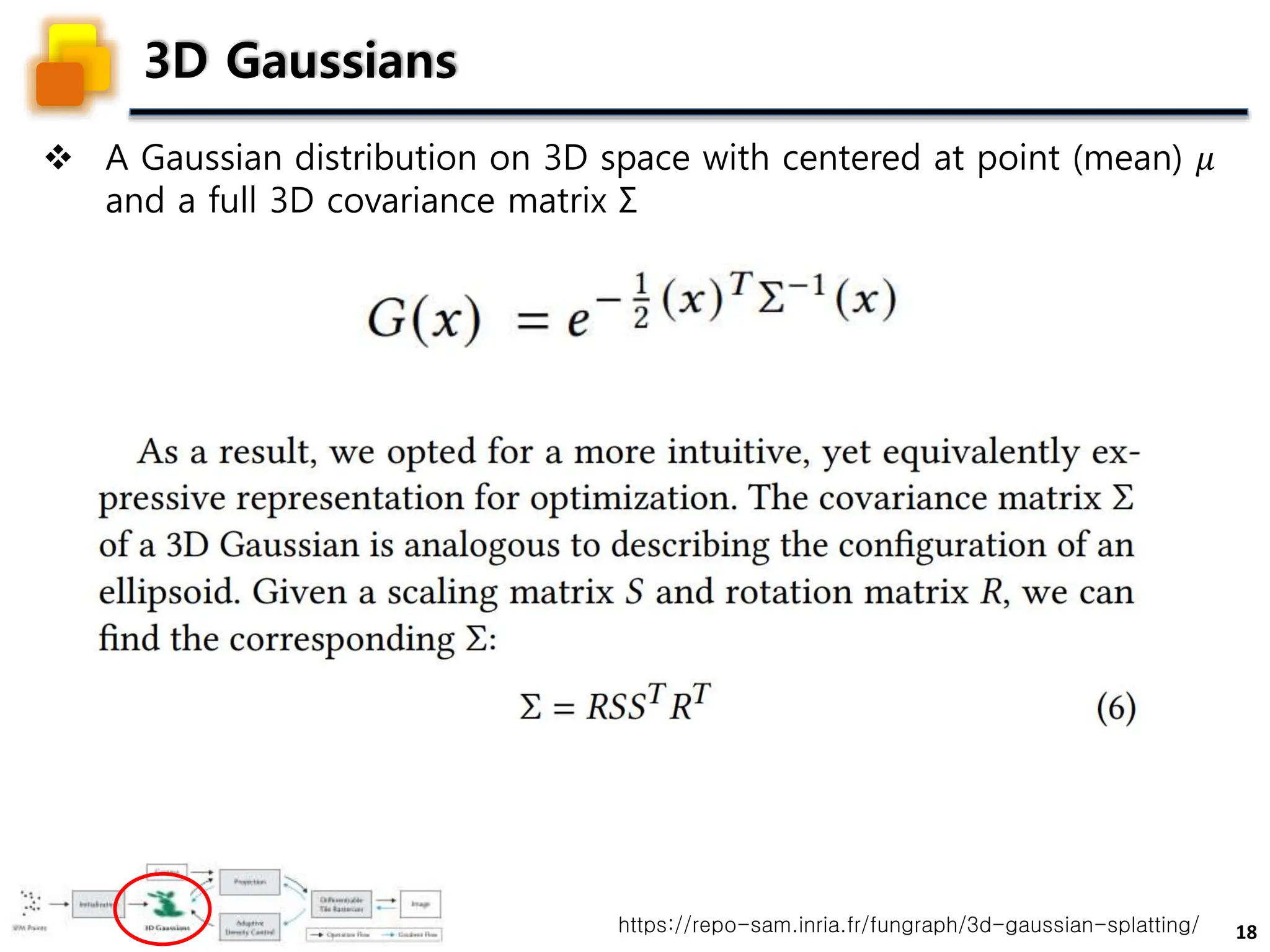 3D Gaussian Splatting | PPTX
