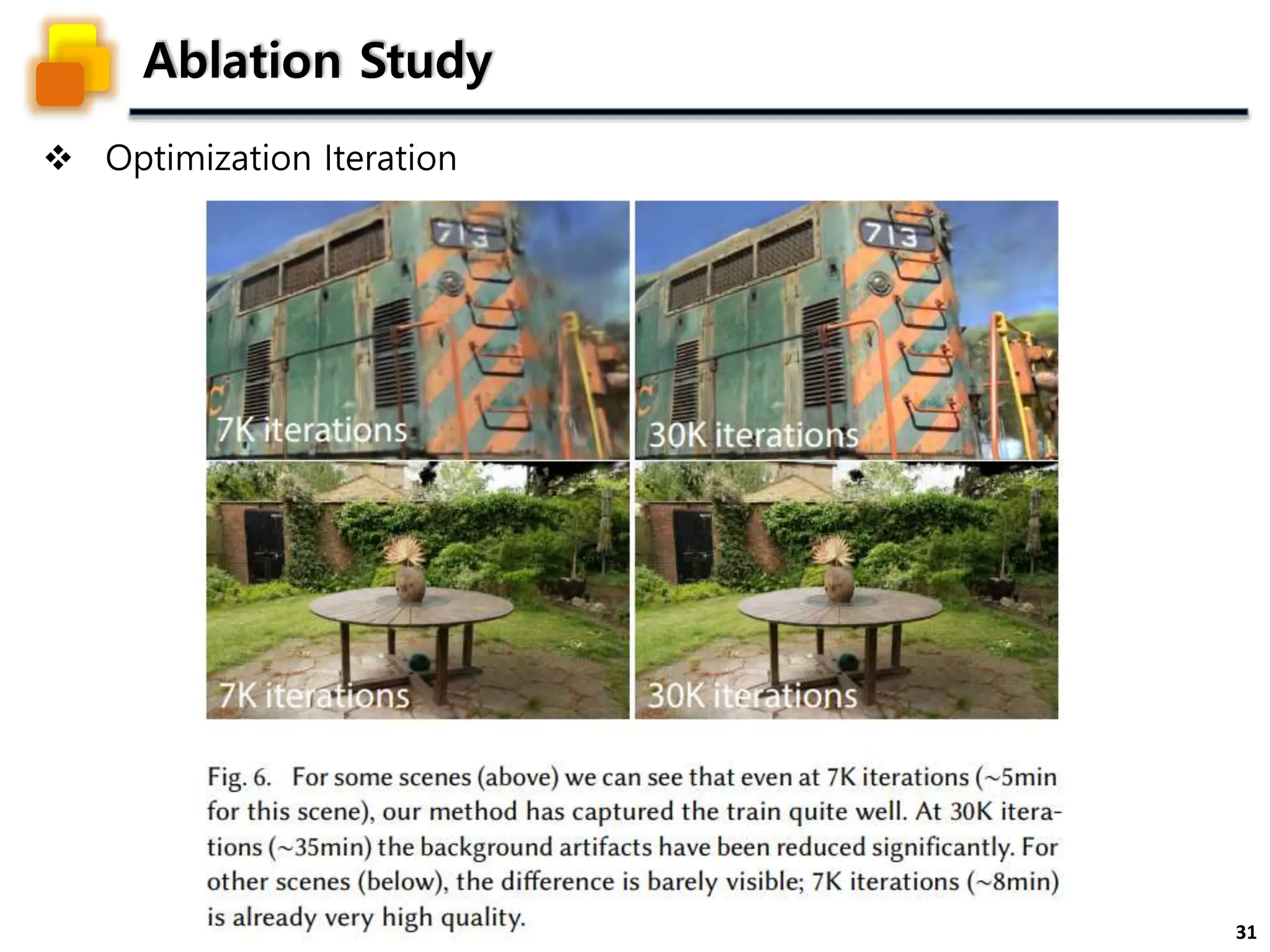 3D Gaussian Splatting | PPTX