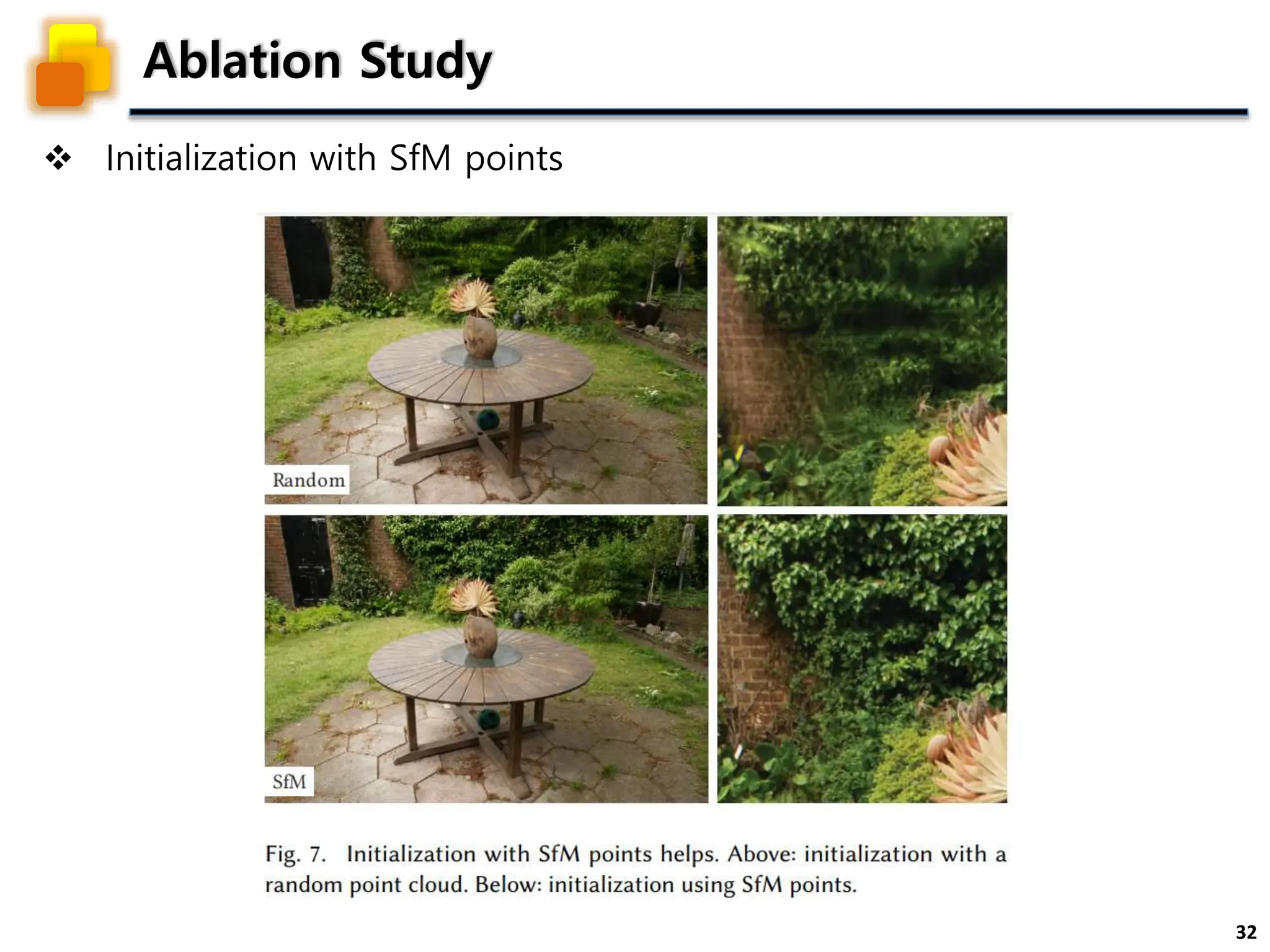 3D Gaussian Splatting | PPTX