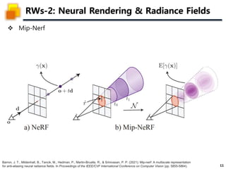 3D Gaussian Splatting | PPTX