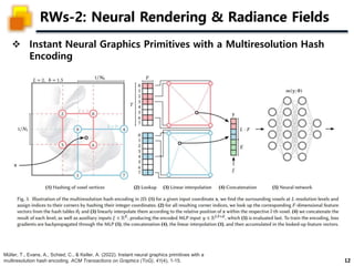 3D Gaussian Splatting | PPTX