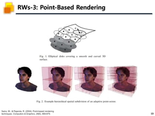 3D Gaussian Splatting | PPTX