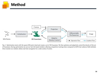 3D Gaussian Splatting | PPTX