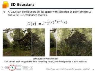 3D Gaussian Splatting | PPTX